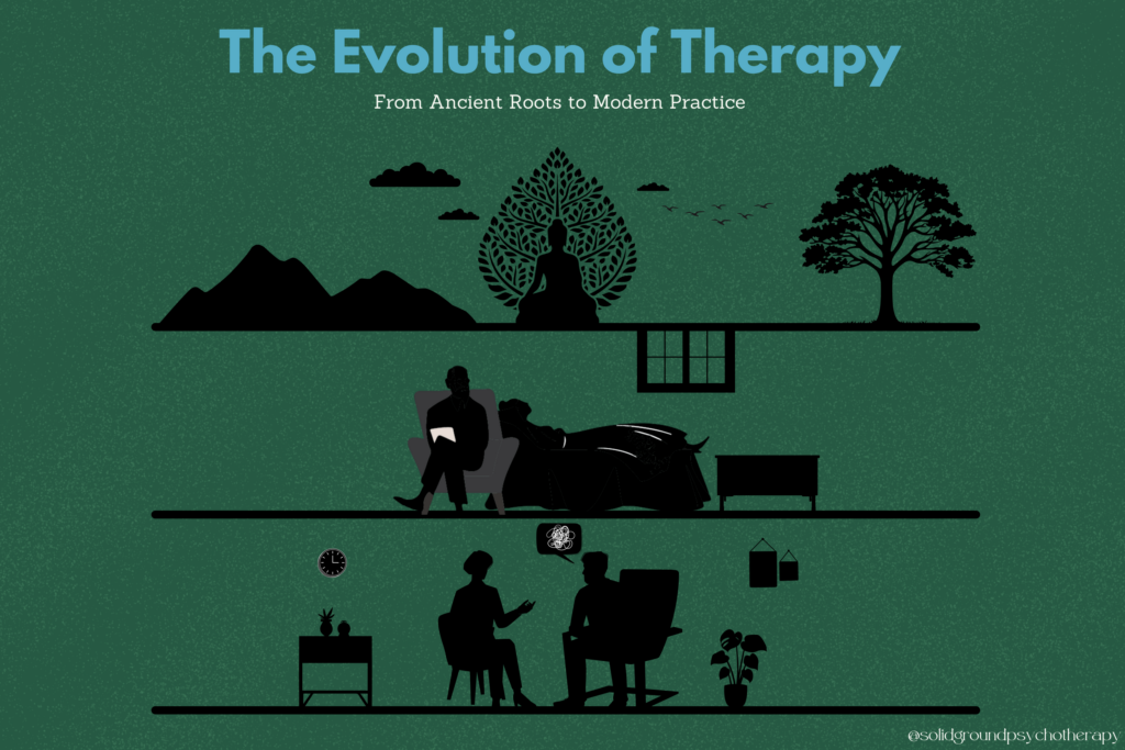 From Ancient Roots to Modern Practice: The Evolution of Therapy - Zack ...